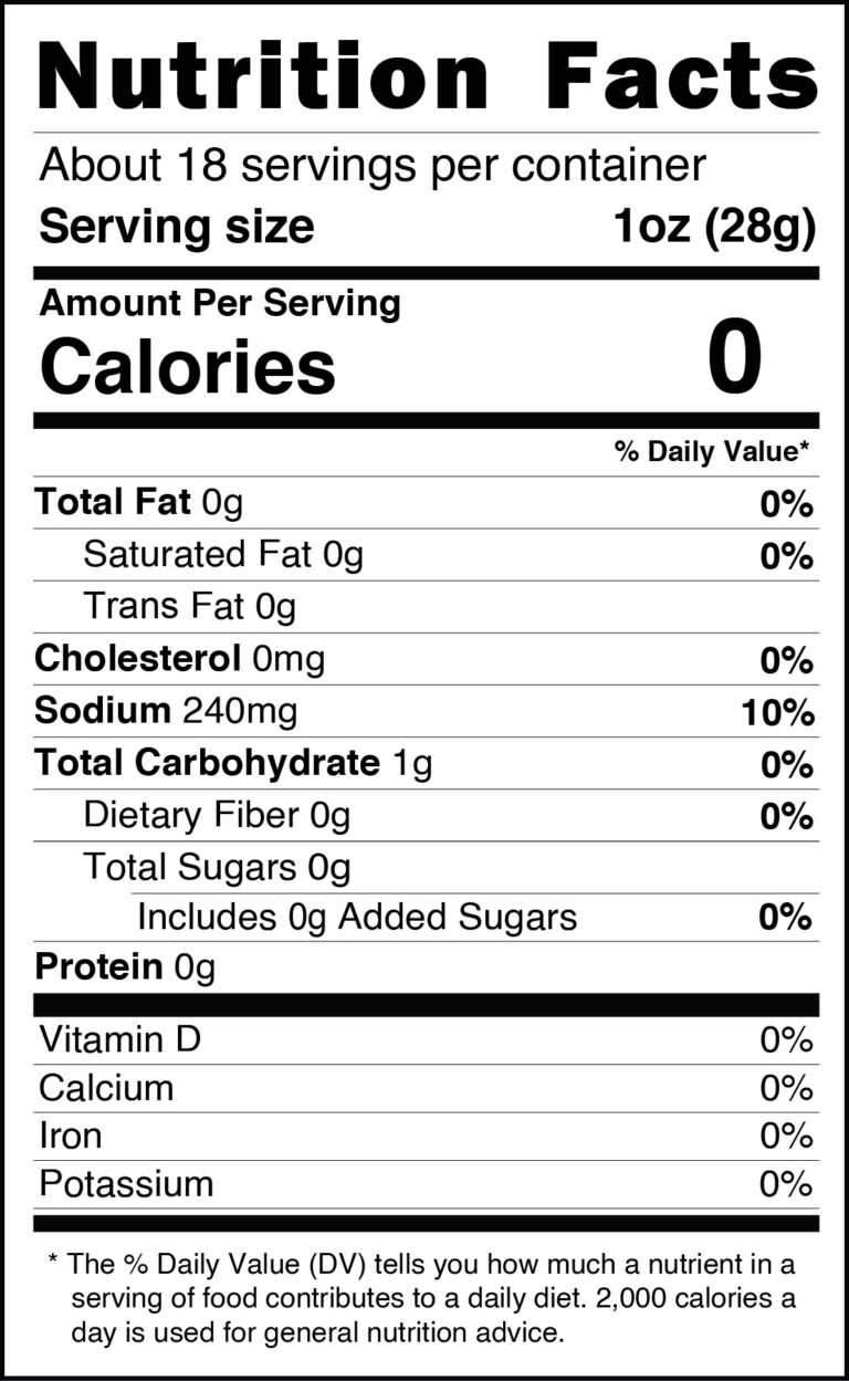 PICKLES – Ba-Tampte